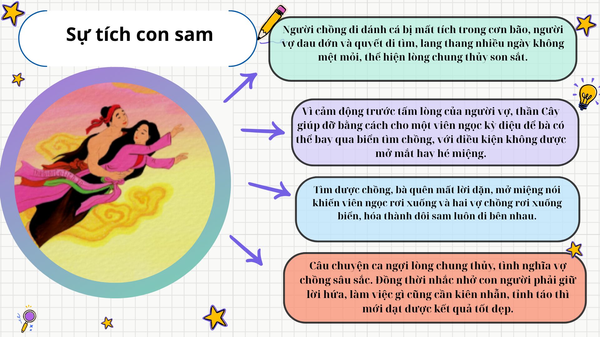 Tóm tắt truyện cổ tích Sự tích con sam - Tomtatvanhoc.edu.vn