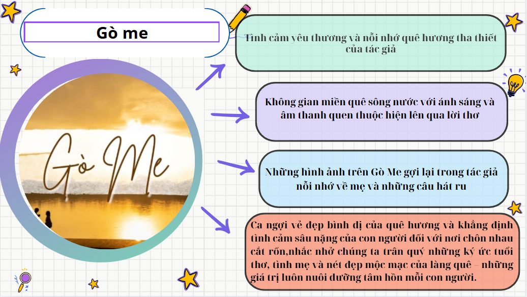 Tóm tắt thơ Lễ xướng danh khoa Đinh Dậu - Tomtatvanhoc.edu.vn